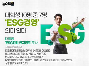 [인포그래픽] 대학생 10명중 7명 “ESG경영 실천해야 기업 성장"